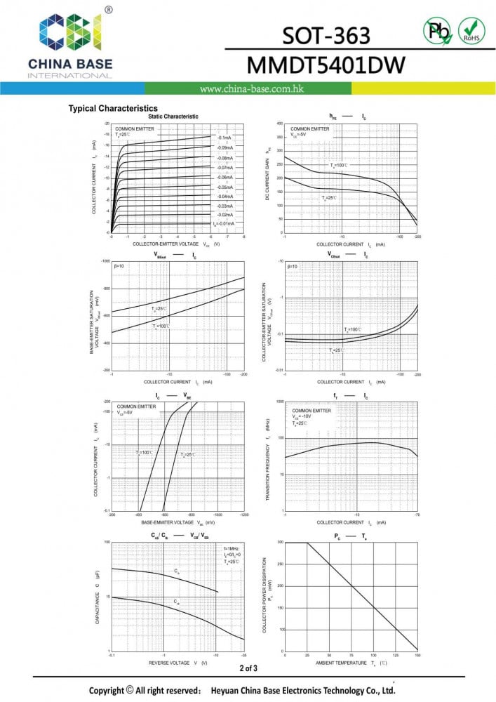 MMDT5401DW datasheet page 2