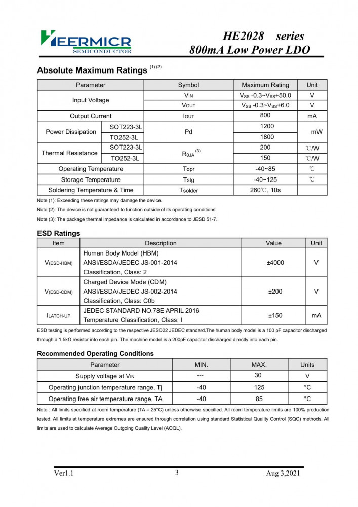 HE2028A33GR datasheet page 3