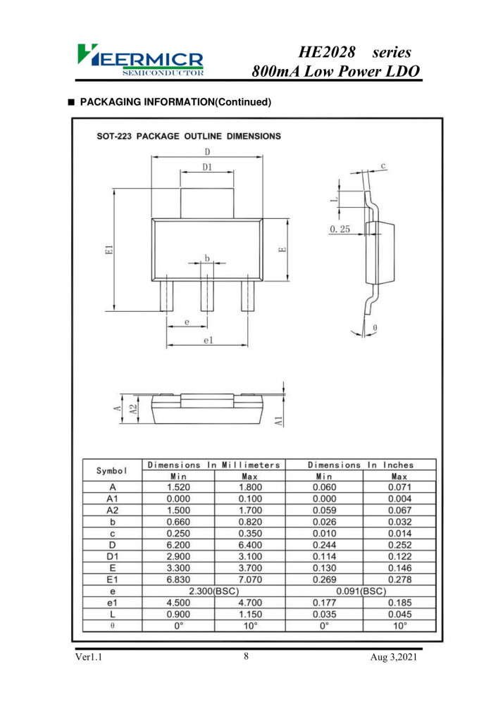 HE2028A33GR datasheet page 8