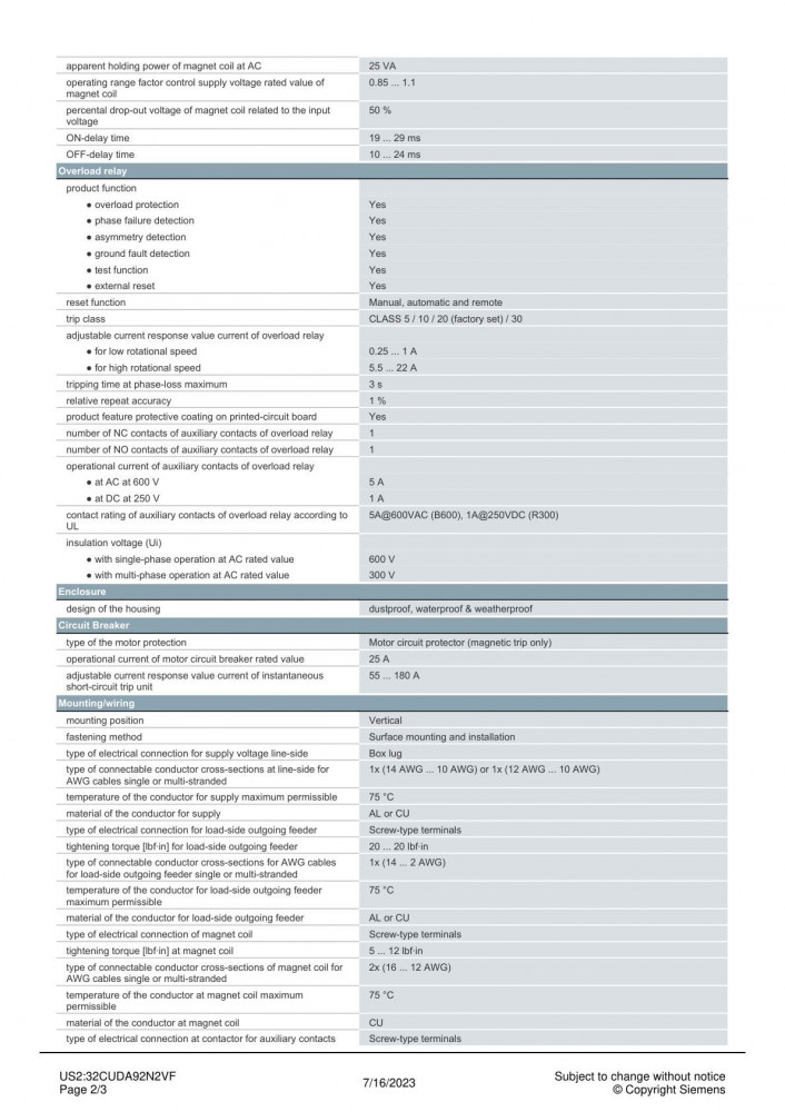 32CUDA92N2VF technical document page 2