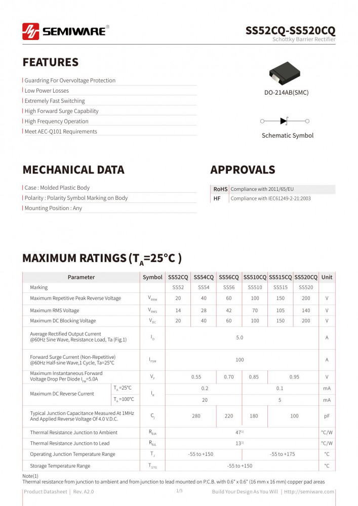 SEMIWARE SS54CQ datasheet page 1