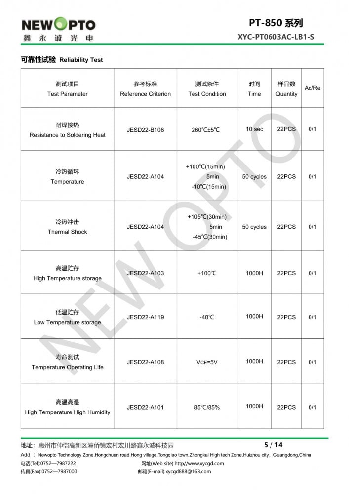 XYC-PT0603AC-LB1-S approval specification page 5