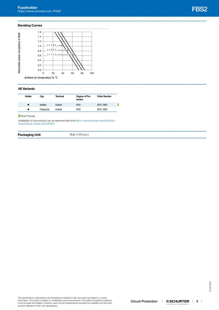 SCHURTER 0031.3981 datasheet page 3