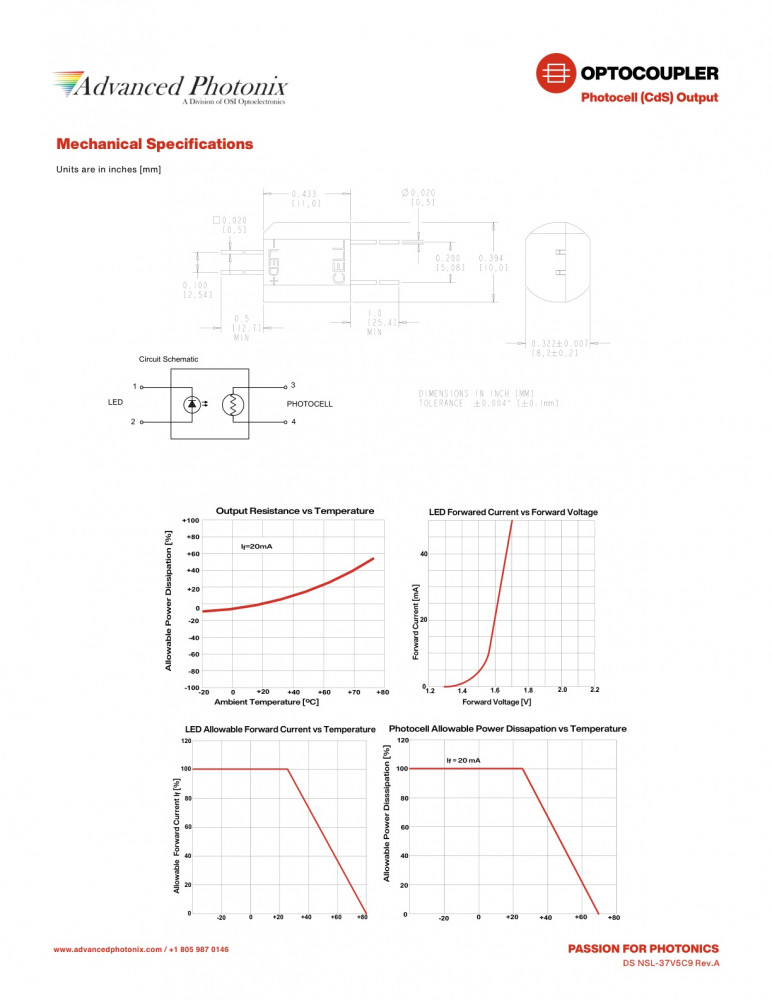 NSL-37V5C9 datasheet page 3