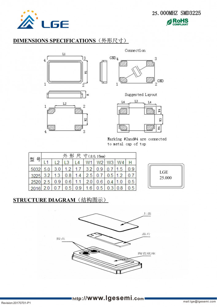 LGE25.000M official specification page 2