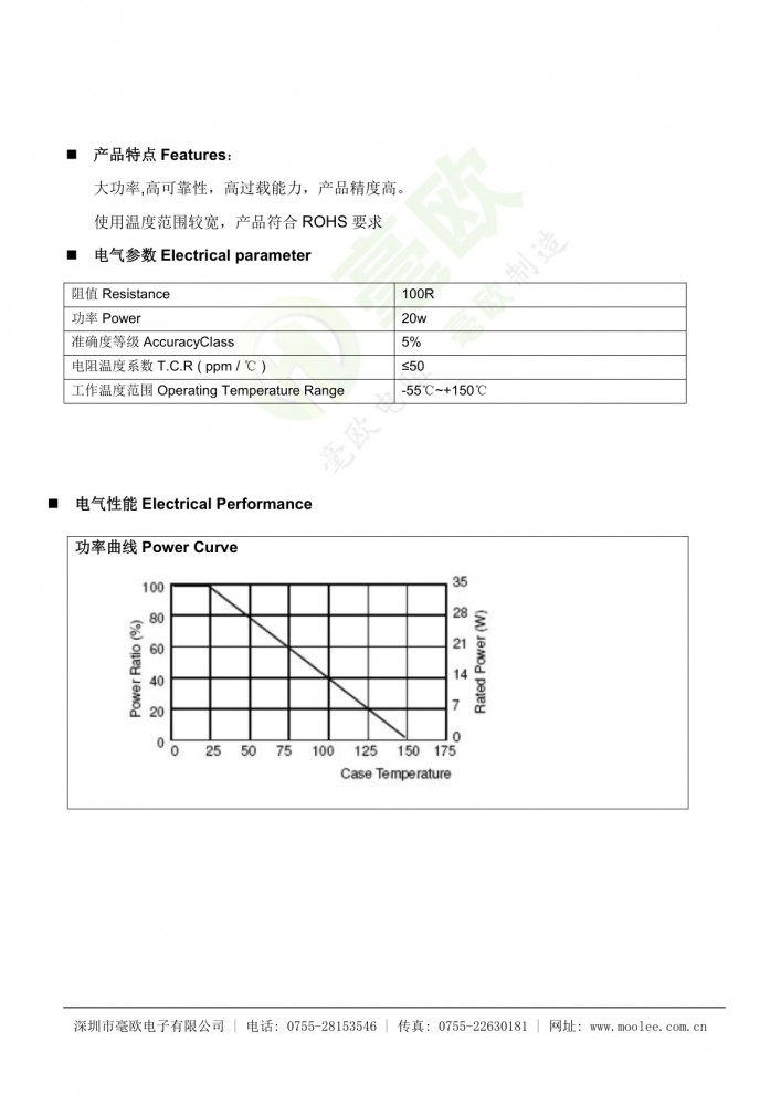 Milliohm HOXTo-220-20W-100R-5% acknowledgement page 3
