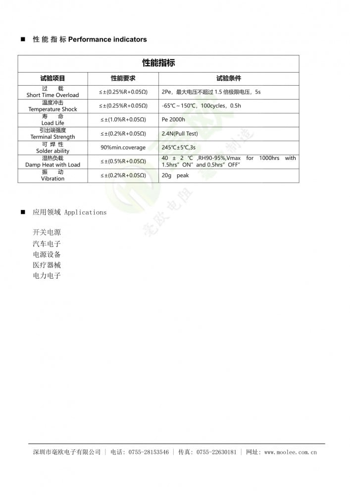 Milliohm HOXTo-220-20W-100R-5% acknowledgement page 4