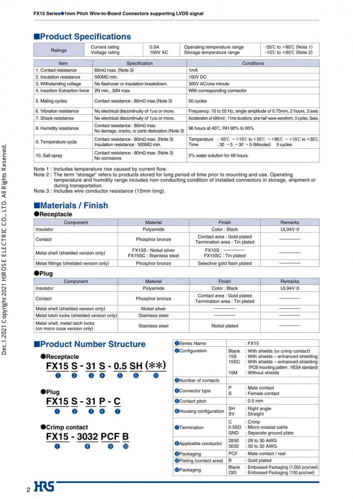 HRS FX15 series datasheet page 2