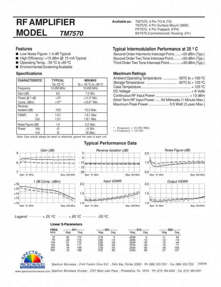 TM7570 technical documentation preview