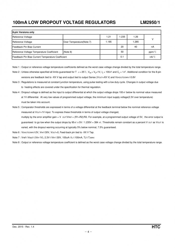 LM2951D-3.3 datasheet page 4