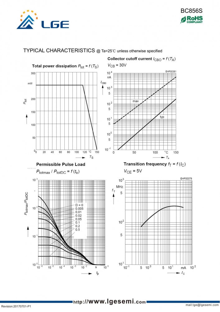 BC856S datasheet page 3