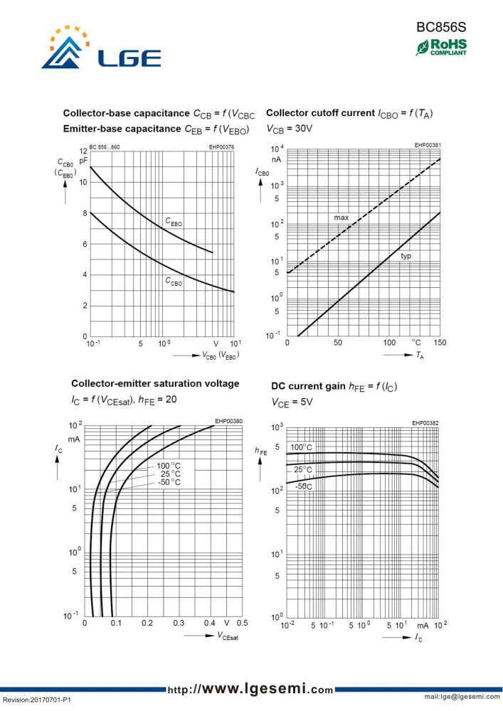 BC856S datasheet page 4