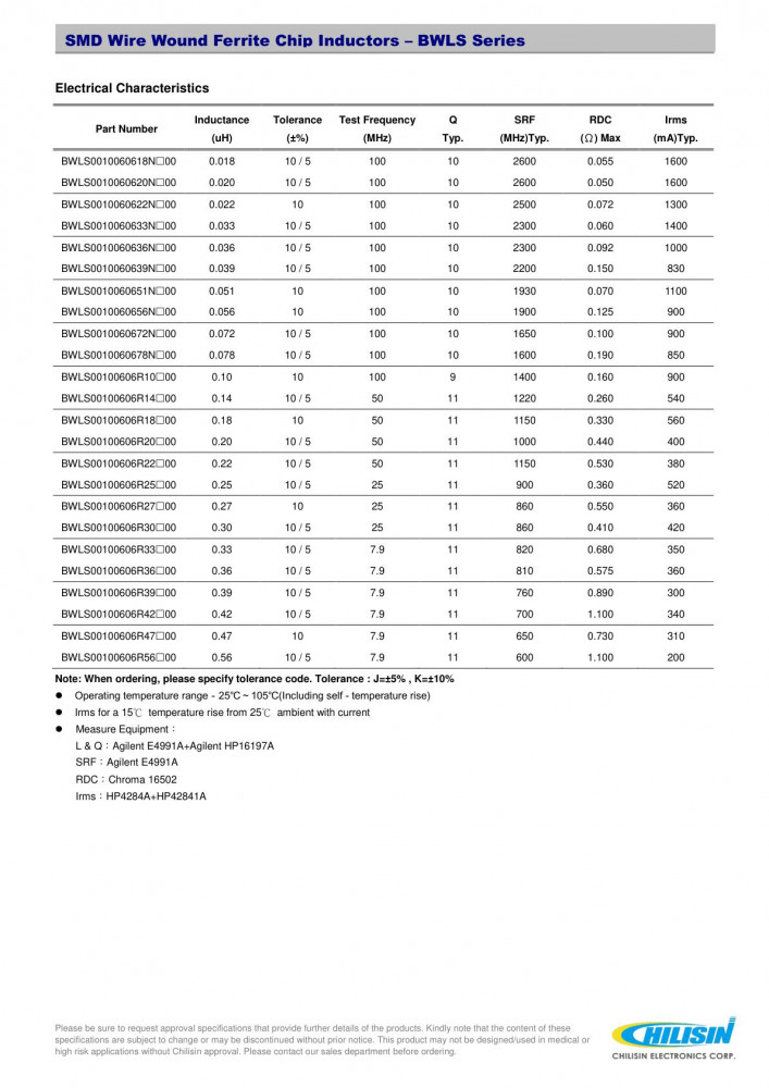 Chilisin BWLS datasheet page 3