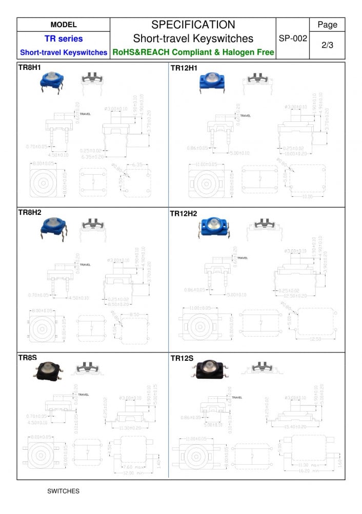 BIWIN TR series datasheet page 2
