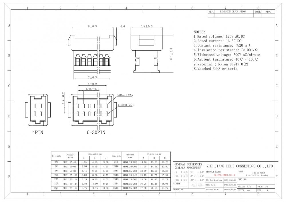 DLL MHD1.25 connector document page 2