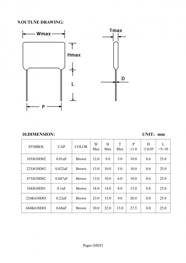 MEF224K630D03 specification page 7