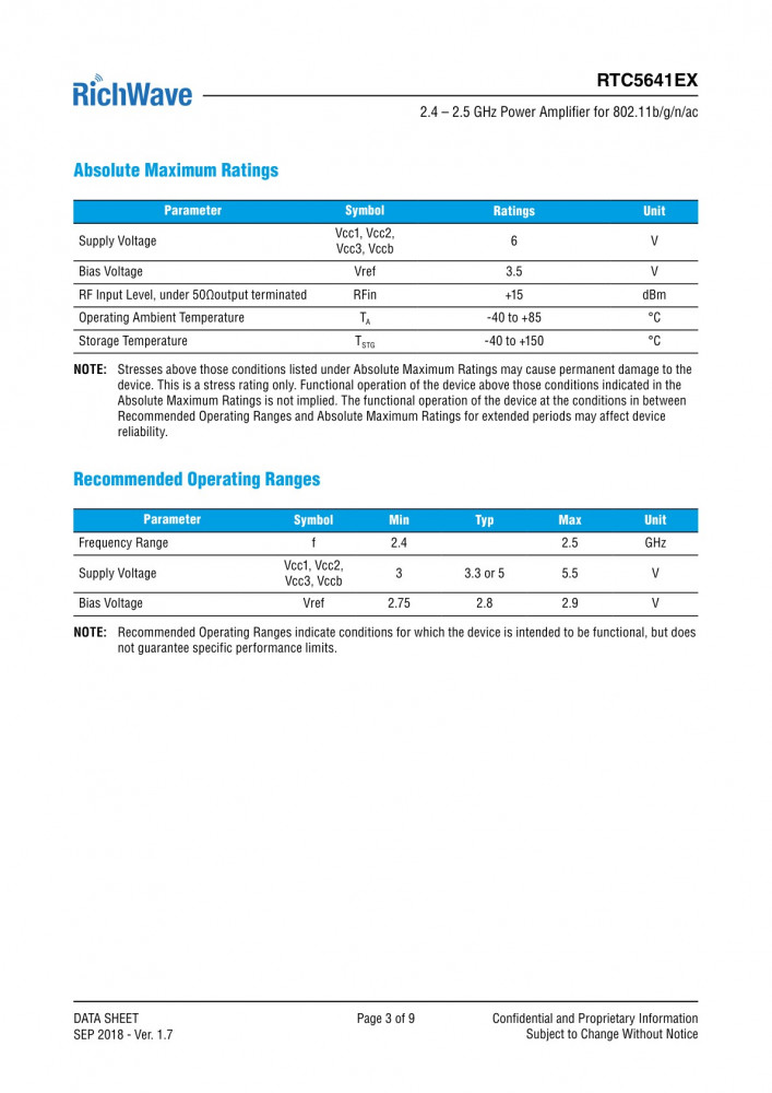 RTC5641EX datasheet page 3