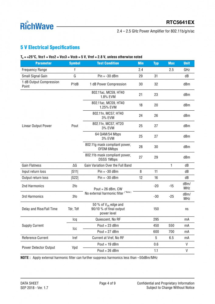 RTC5641EX datasheet page 4
