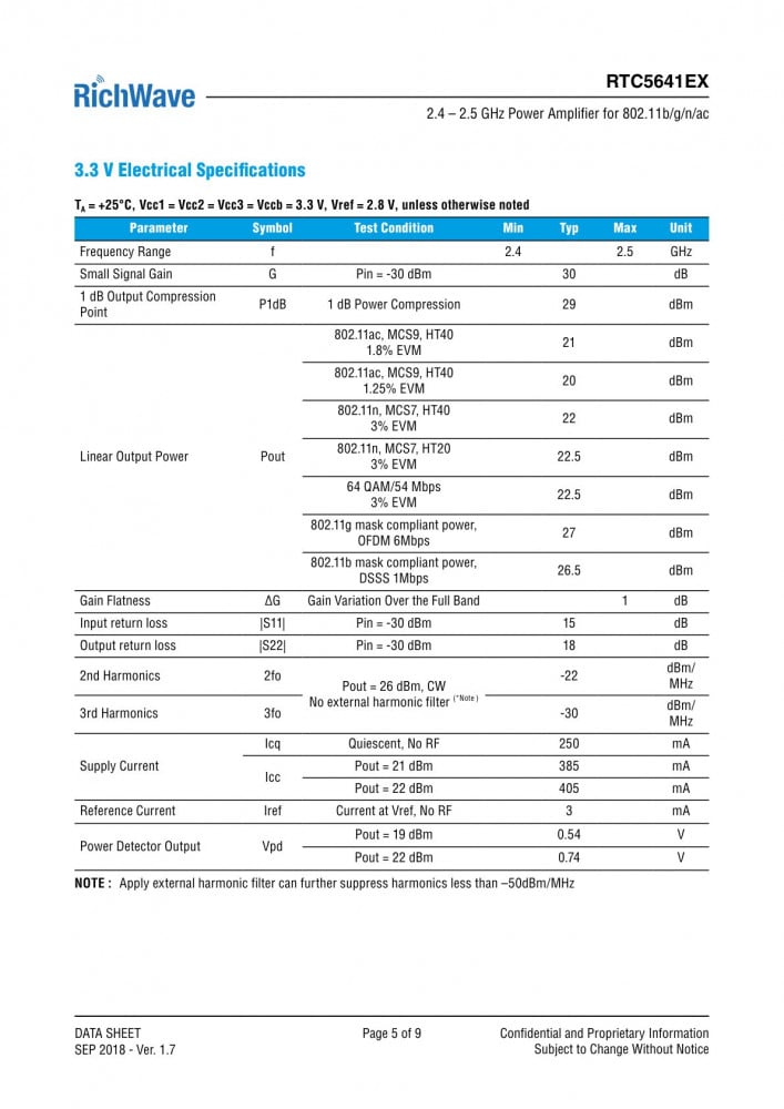 RTC5641EX datasheet page 5