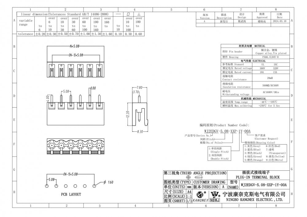 KANGNEX WJ2EDGV-5.08-20P-14-00A technical drawing