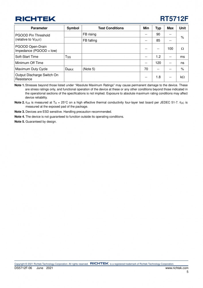 RT5712F technical document page 5