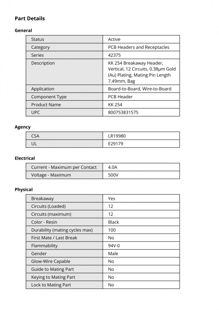 22284125 document page 2