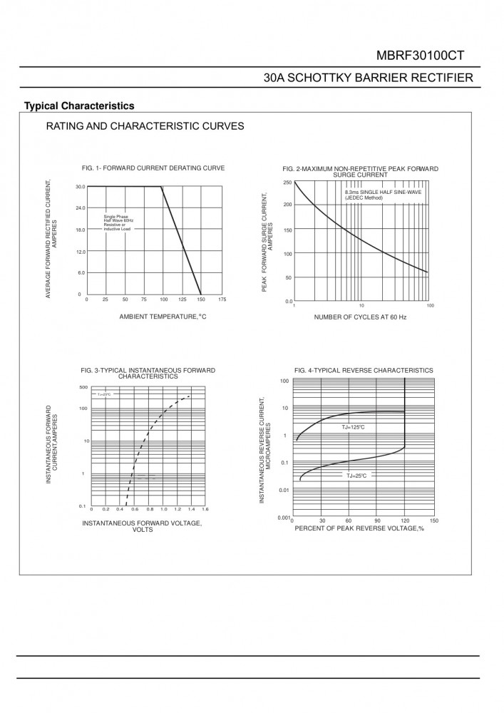 MBRF30100CT datasheet page 2