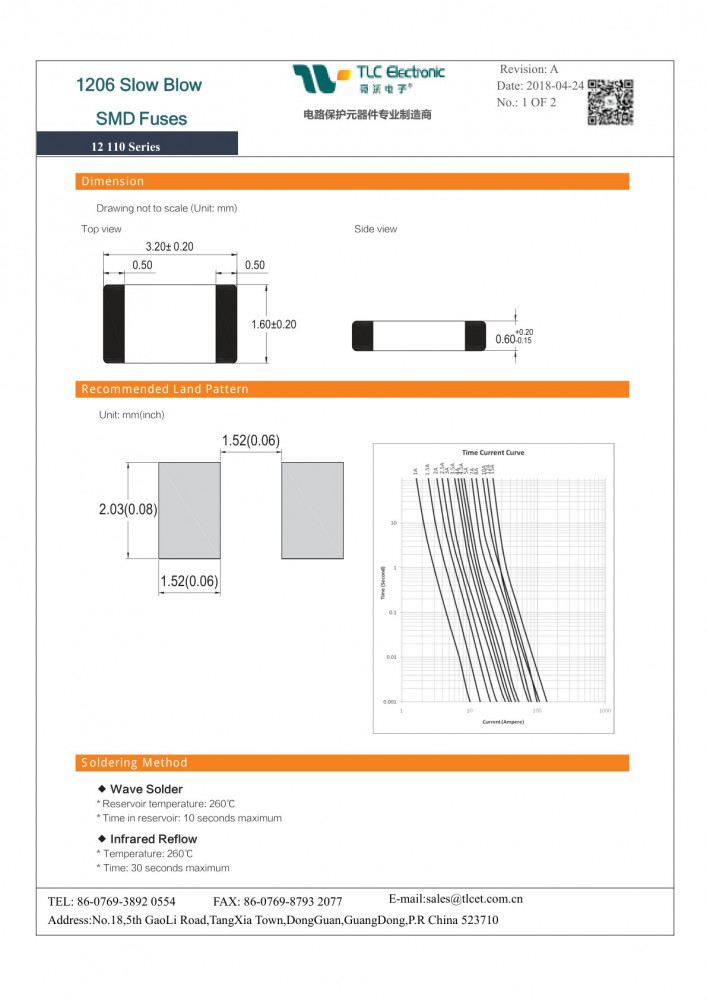 TLC Electronic 121105 datasheet page 2