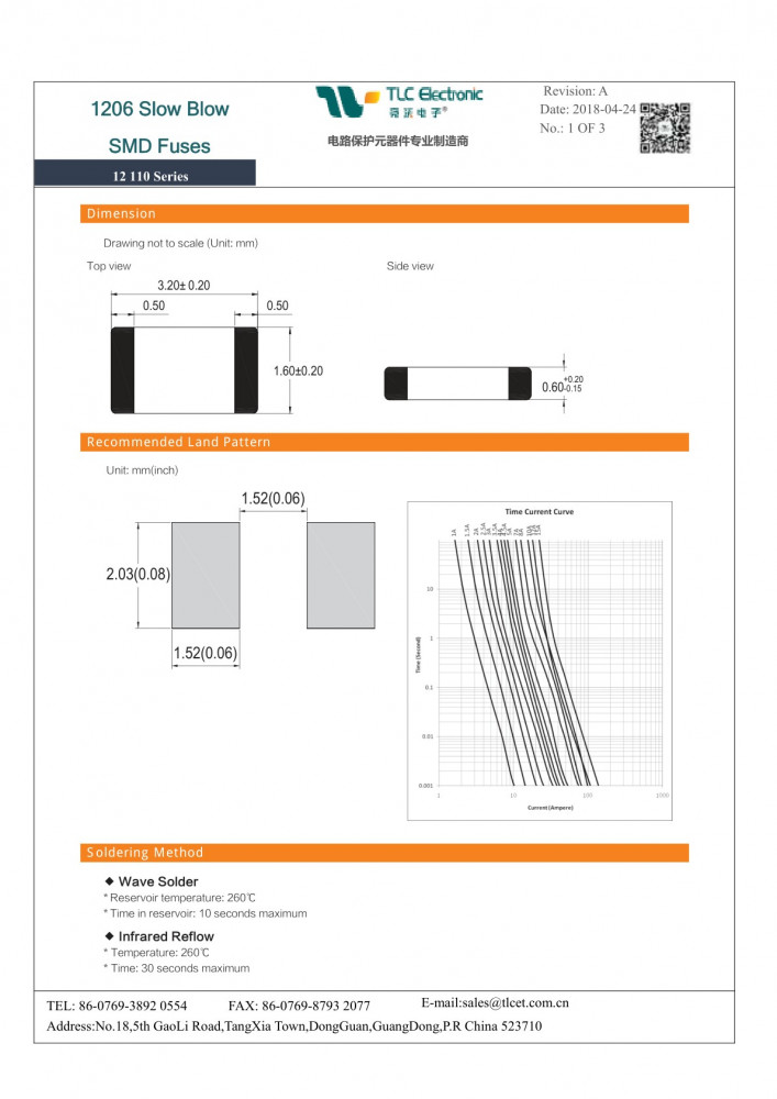 TLC Electronic 121105 datasheet page 3