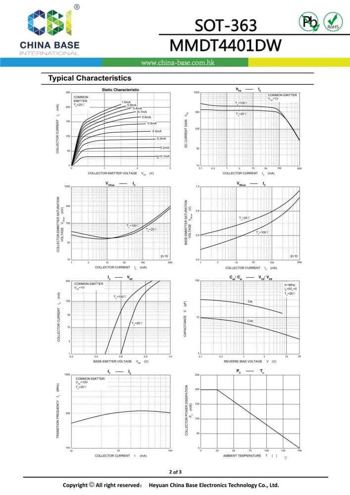 MMDT4401DW datasheet page 2