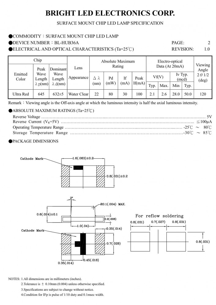 BL-HUB36A-TRB datasheet page 1