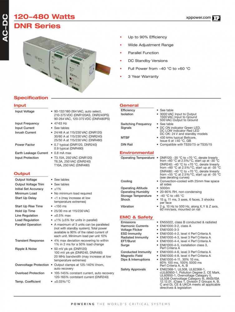 DNR series technical document page 1