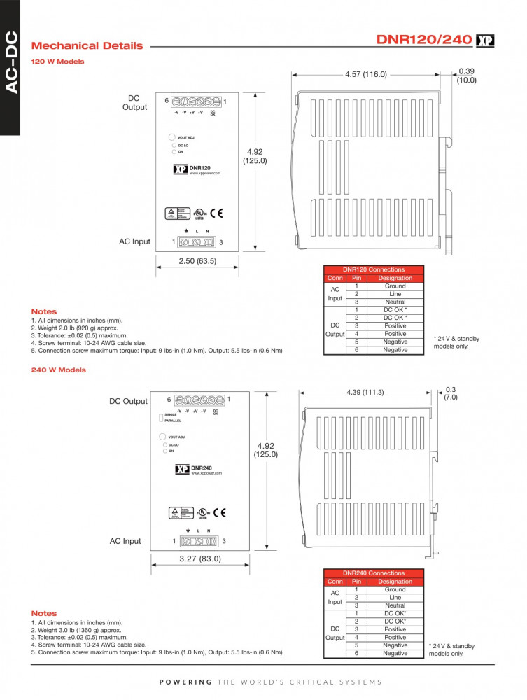 DNR series technical document page 3