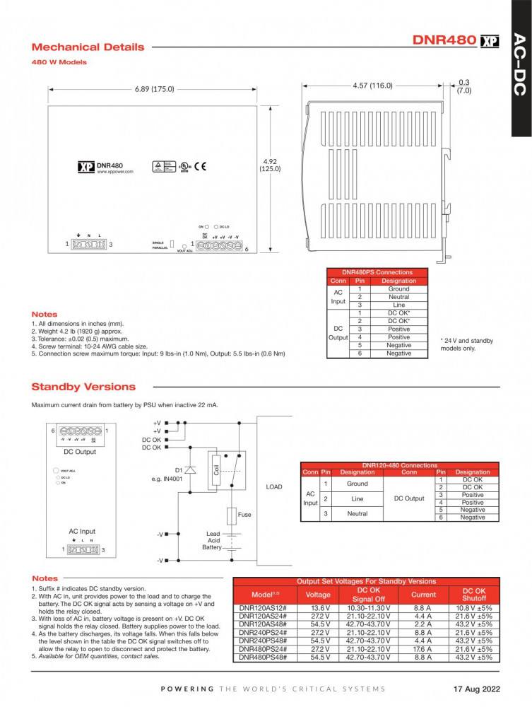 DNR series technical document page 4