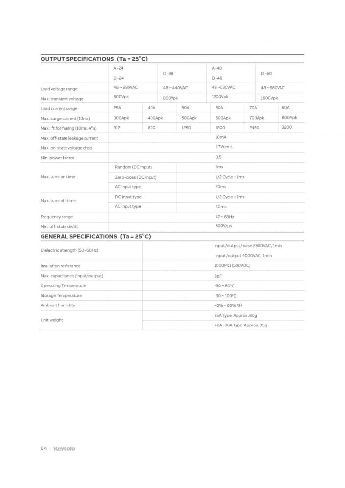 KS34 datasheet page 3