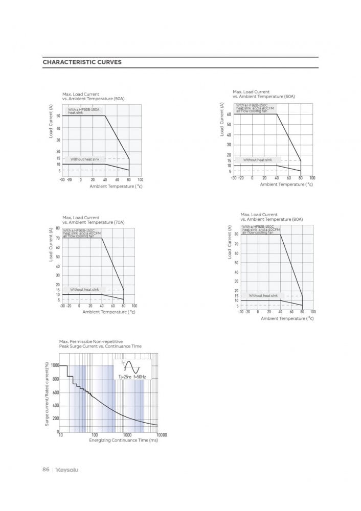 KS34 datasheet page 5