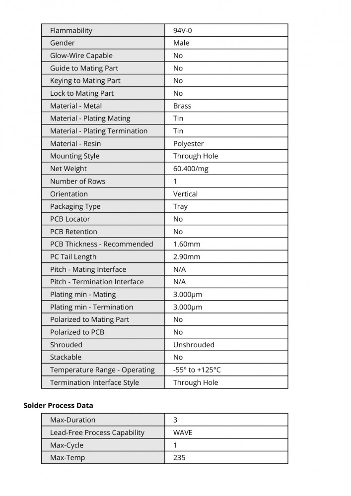 901200121 technical document page 3