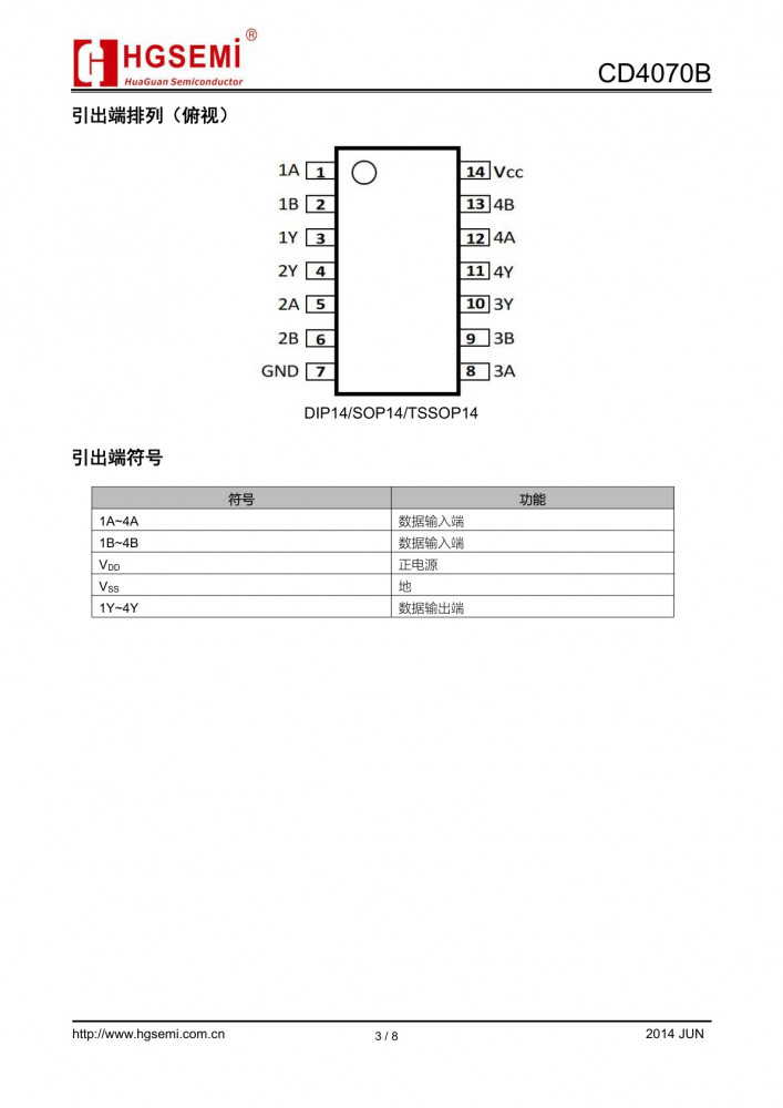 CD4070BE datasheet page 3