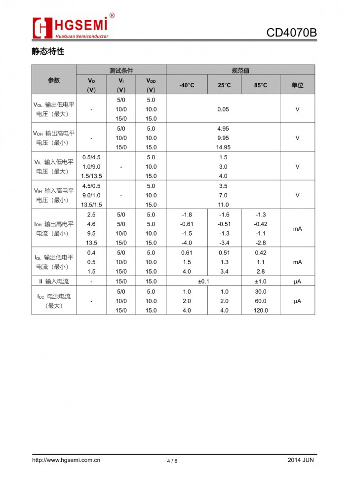 CD4070BE datasheet page 4