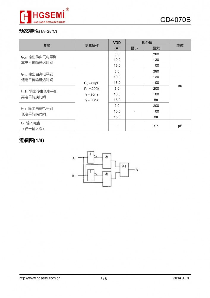 CD4070BE datasheet page 5