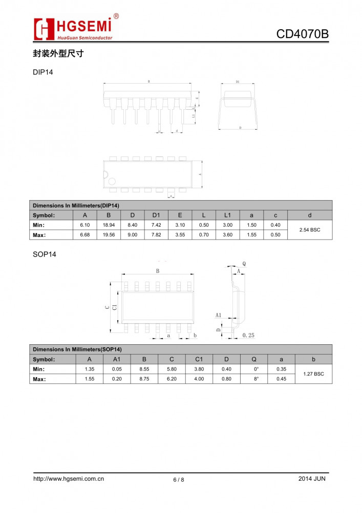 CD4070BE datasheet page 6