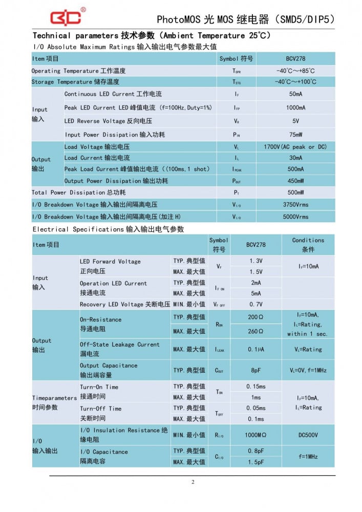 BCV278A datasheet page 2