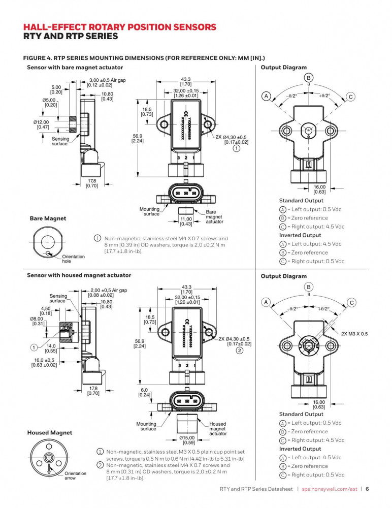Honeywell RTY and RTP datasheet page 6