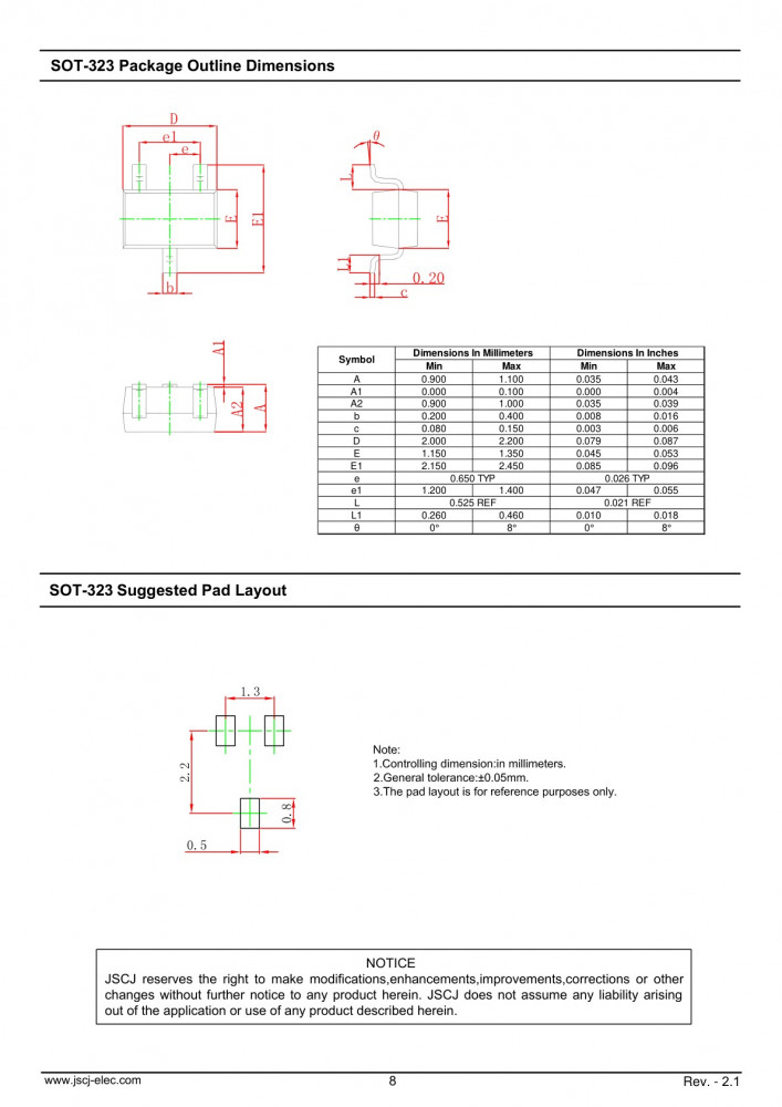 DTC124EUA datasheet page 8