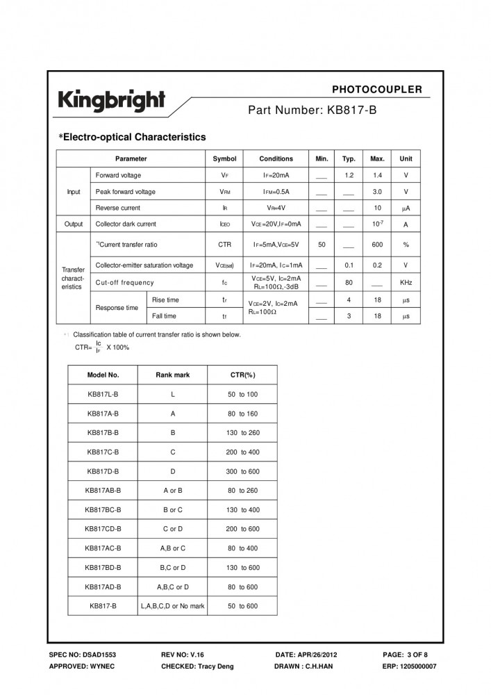 KB817-B datasheet page 3