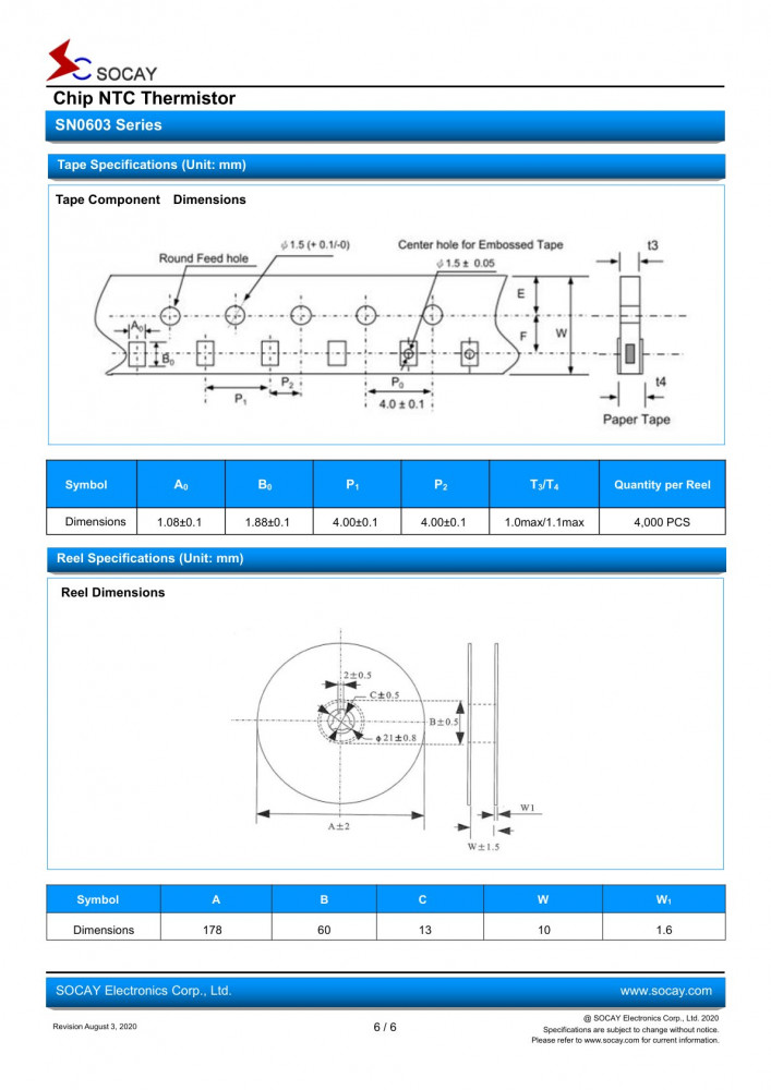 SOCAY SN0603 NTC thermistor datasheet page 6