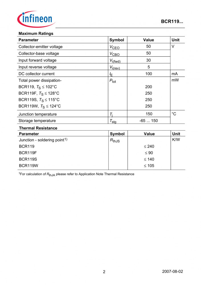 BCR 119S datasheet page 2
