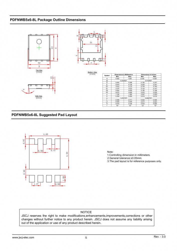CJAC110N03A datasheet page 5