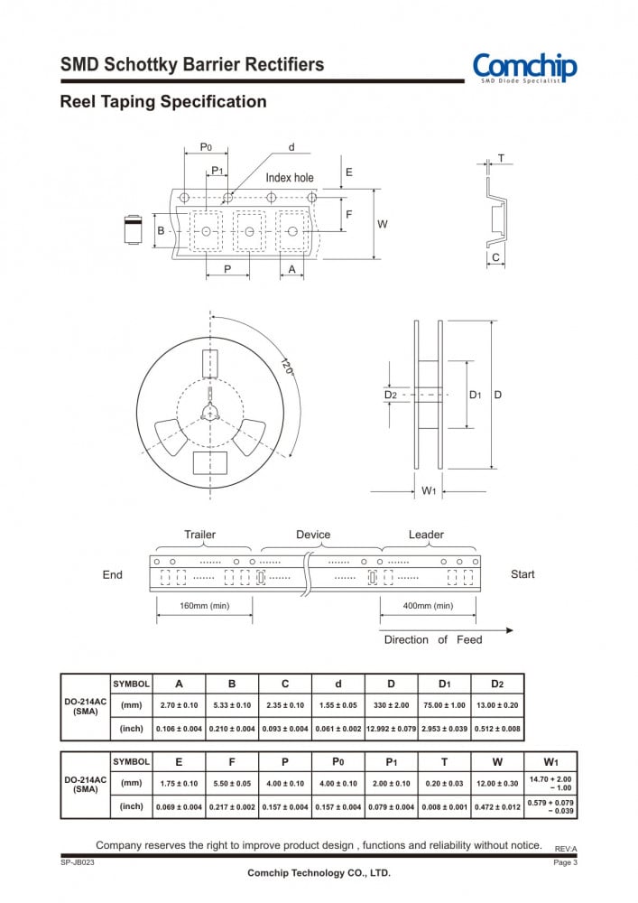 Comchip SS510-HF datasheet page 3