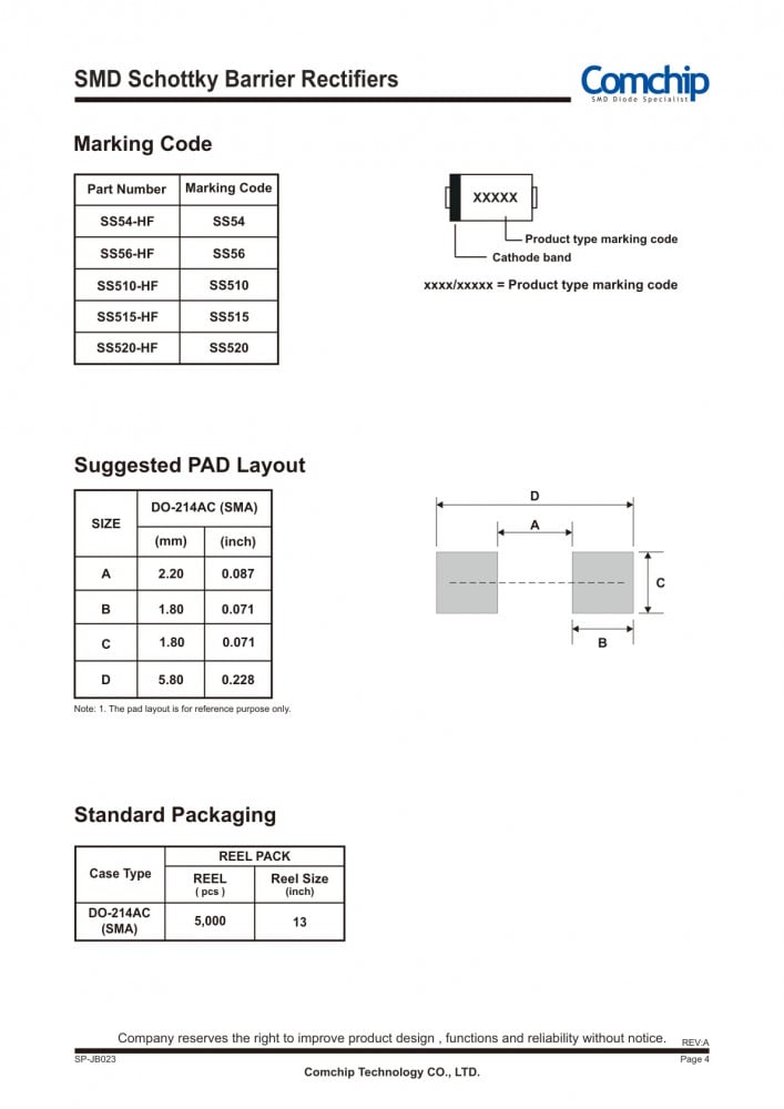 Comchip SS510-HF datasheet page 4